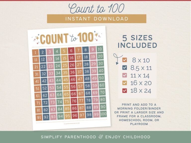 Count to 100 Printable Poster, Instant Download – Childhood Printables Shop