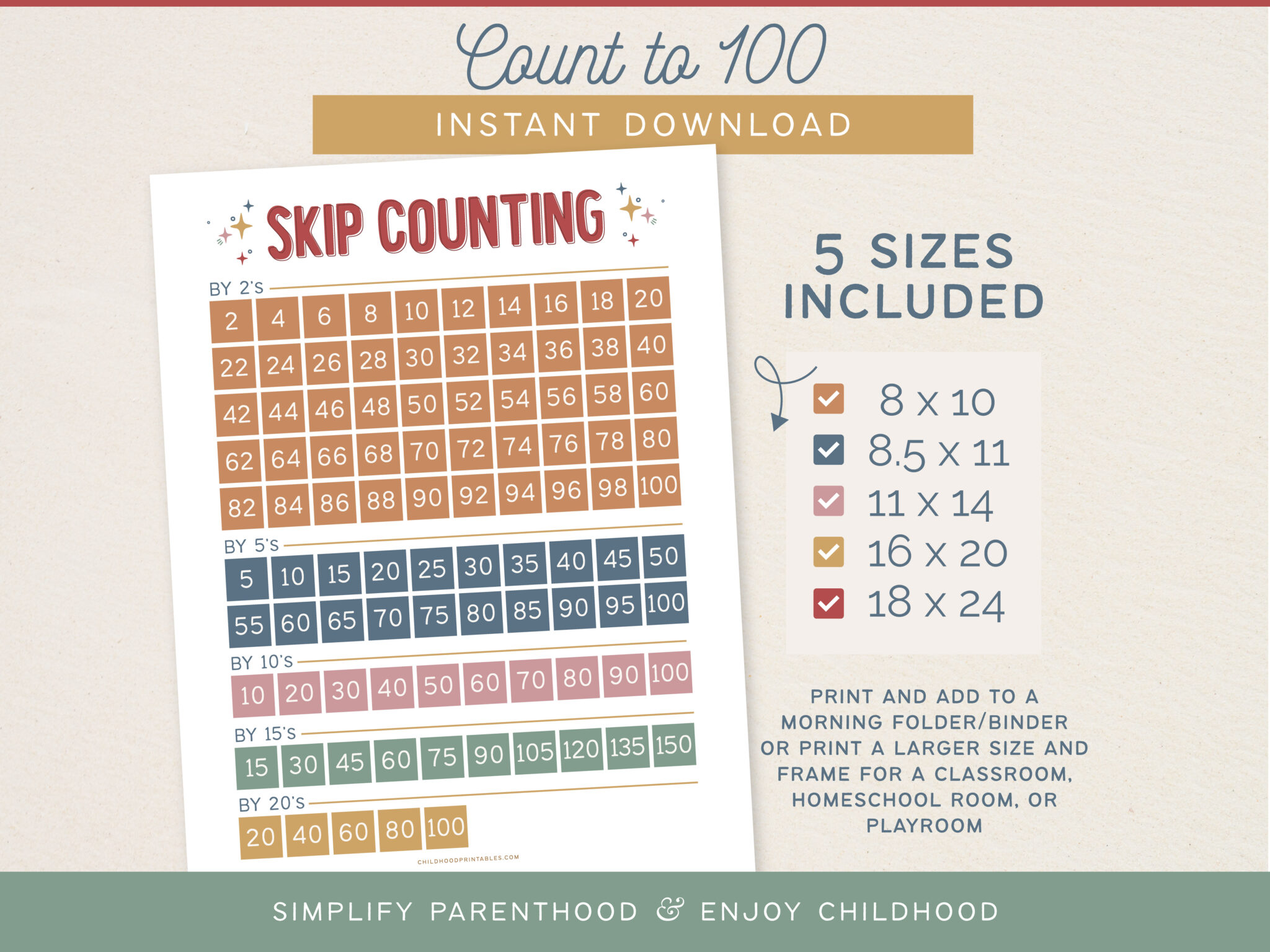 Skip Counting Printable Poster, Instant Download – Childhood Printables ...