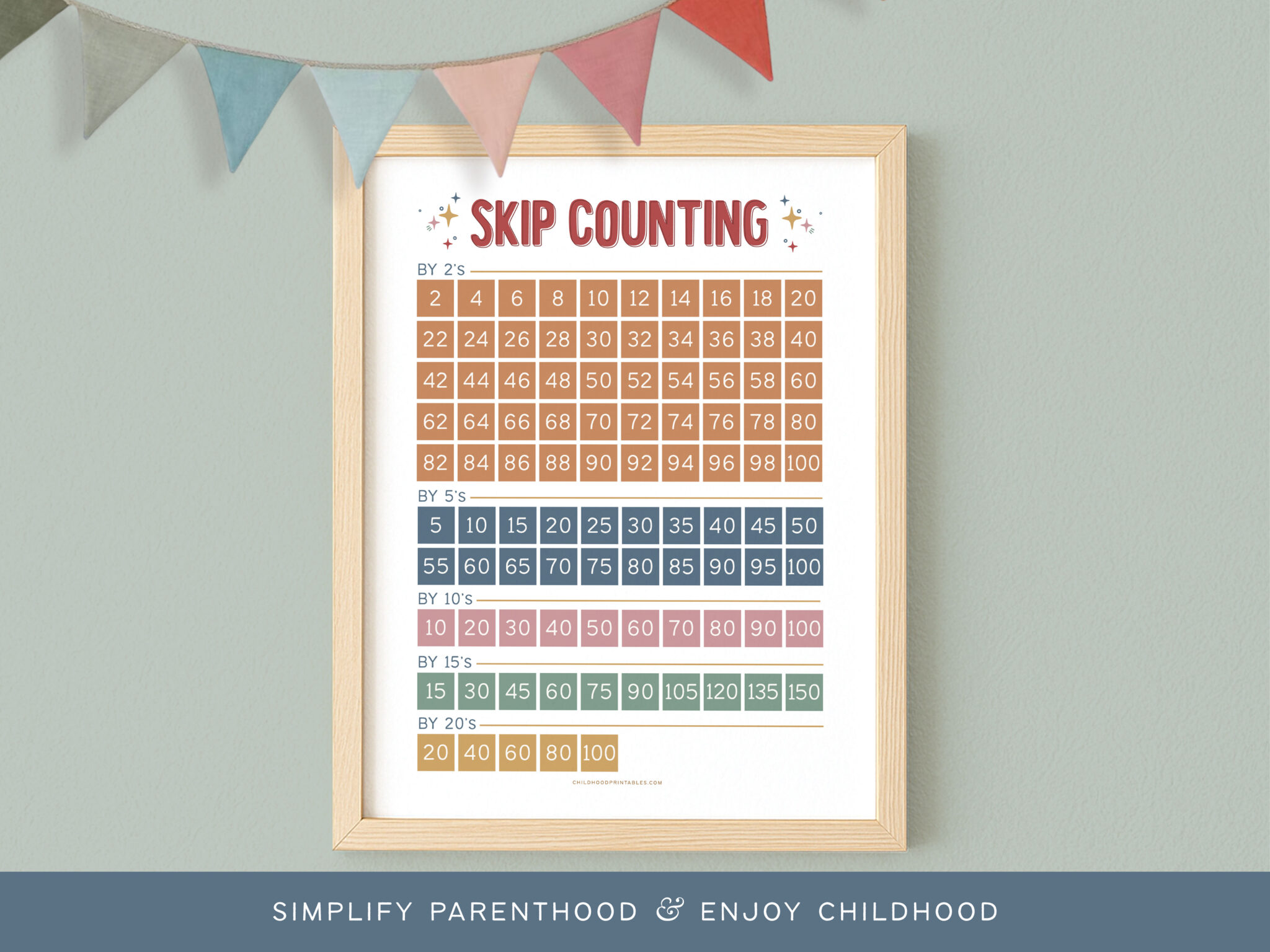 Skip Counting Printable Poster, Instant Download – Childhood Printables ...