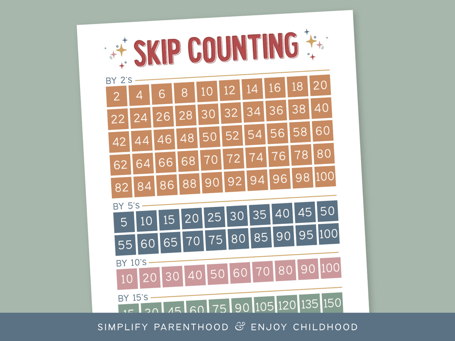 Skip Counting Printable Poster, Instant Download – Childhood Printables ...